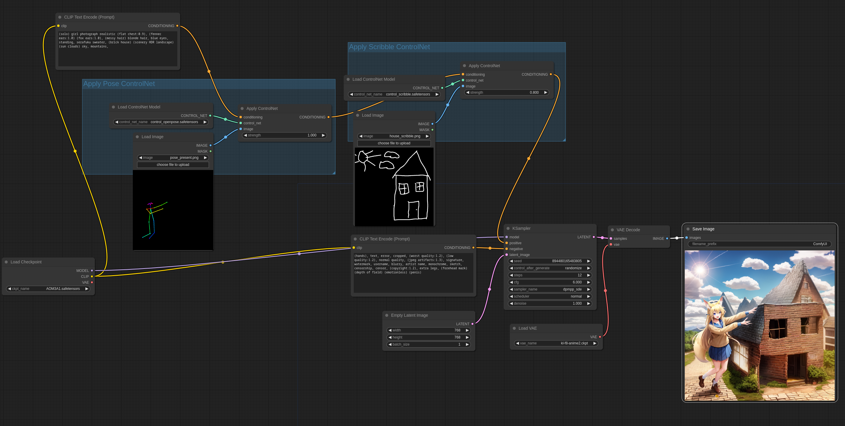 Controlnet Webui